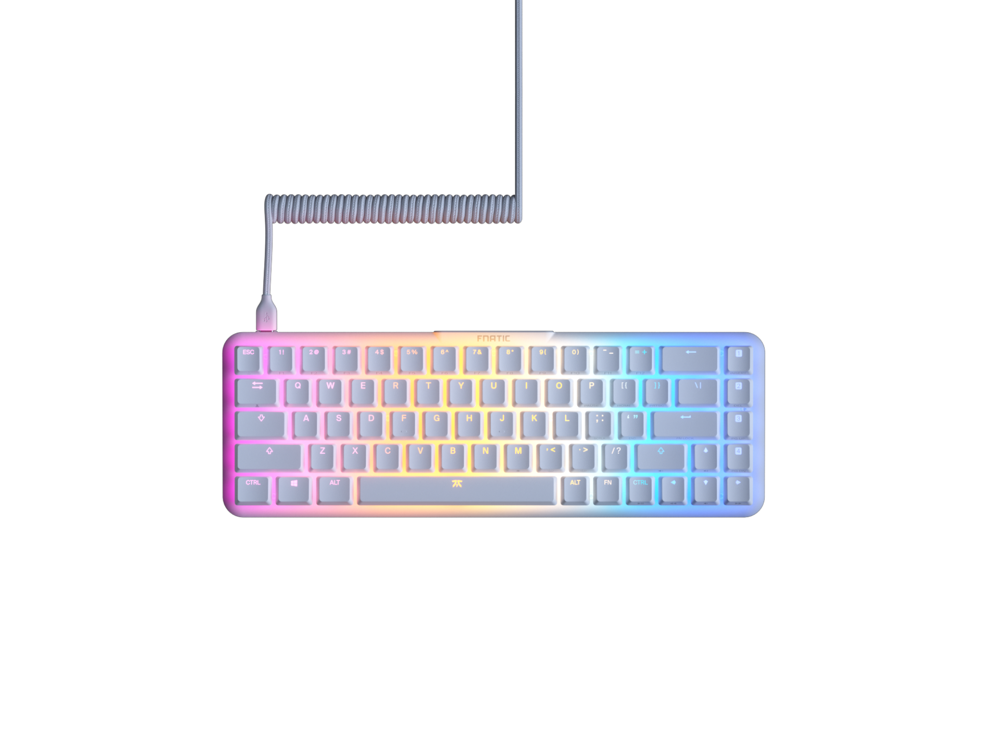 Leading Esports Performance | Fnatic